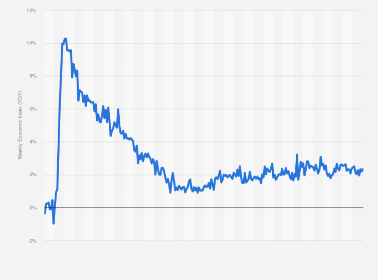 The American Economy’s Silent Victim: The Common Criminal - Odd News